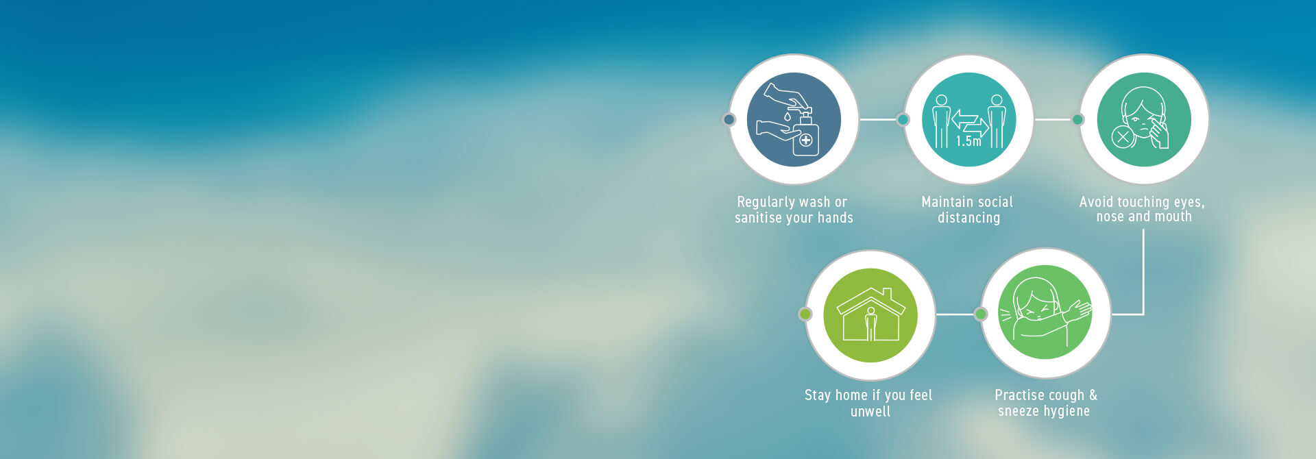 Welcome to EnviroServ