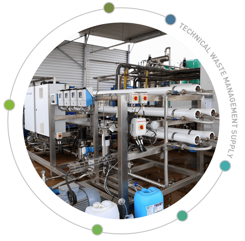 Welcome to EnviroServ - Waste Management Experts